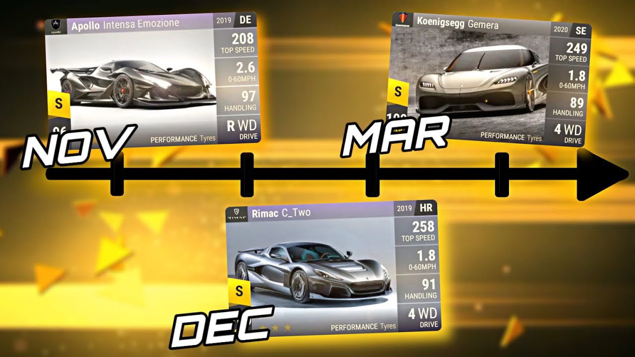 A YEAR OF PRIZE CARS | TOP DRIVES - YouTube