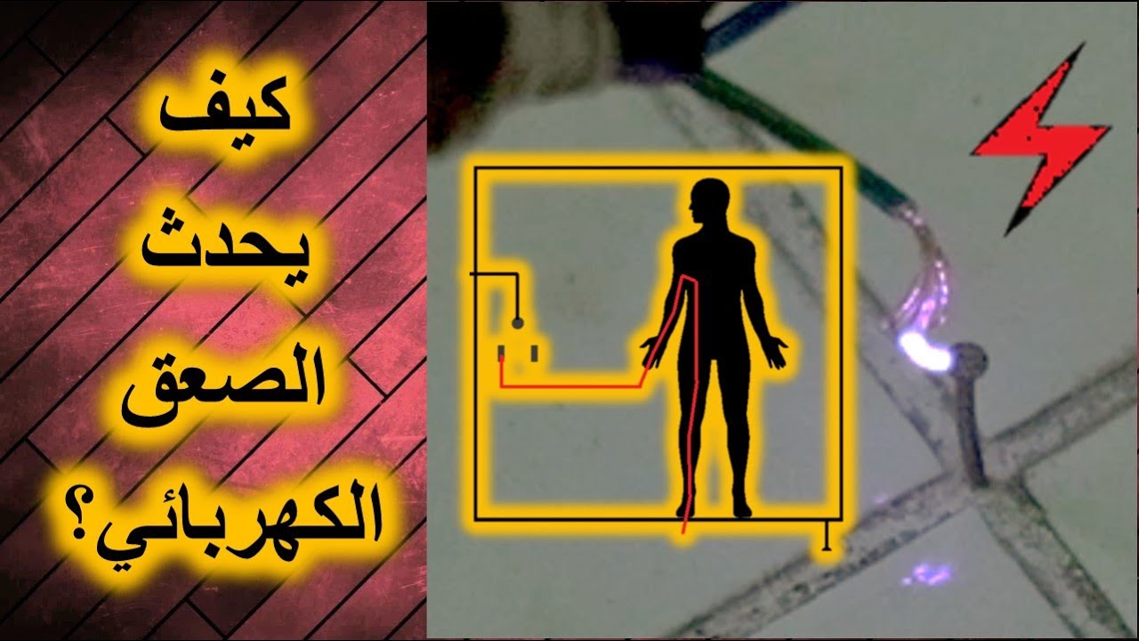 طرق الصعق الكهربائي Youtube