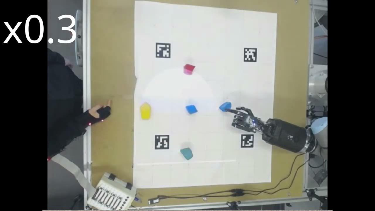 Coordinating human-robot collaboration by EEG-based human intention ...