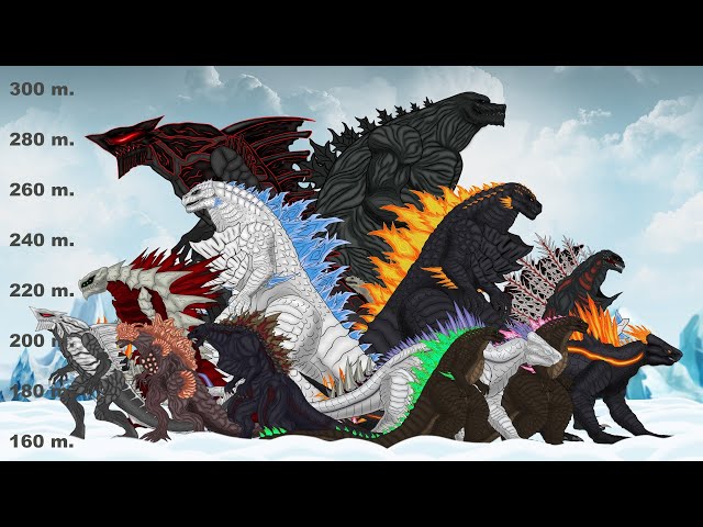 Ultimate Godzilla Height Comparison By Megadanzilla On Garcello Kaiju