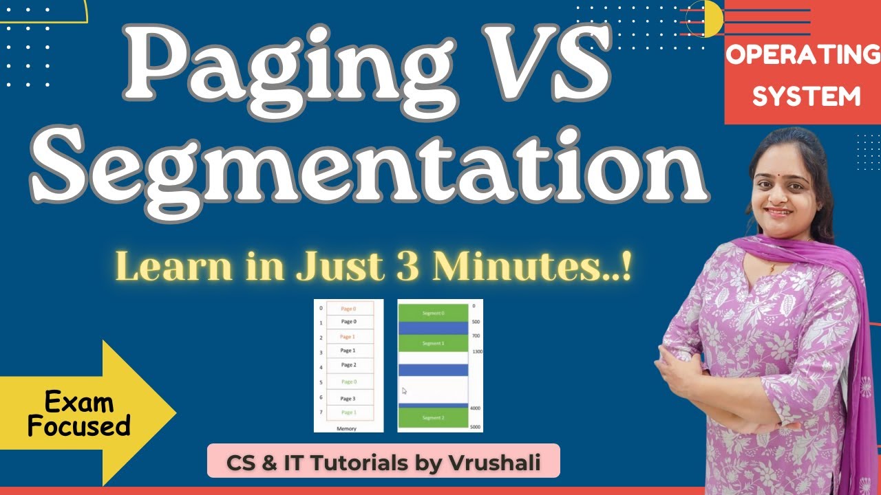OS 25 : Paging vs Segmentation – Learn in 3 Minutes! - YouTube