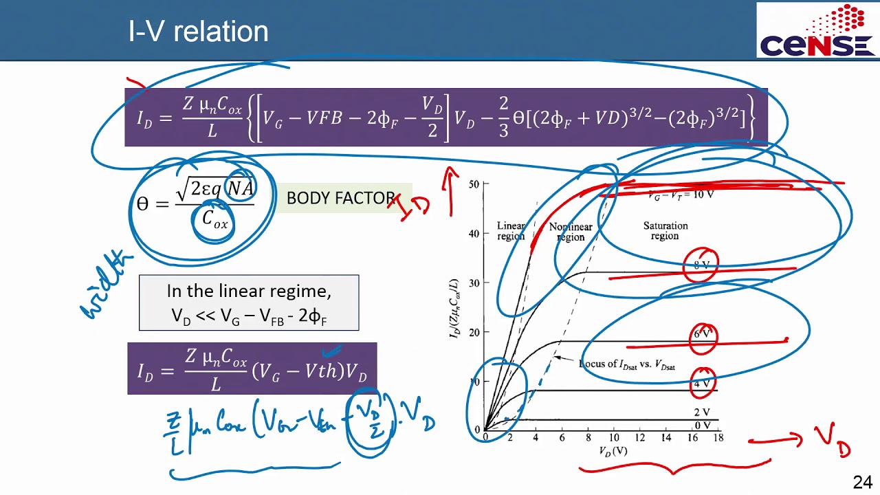 Substrate bias effect and subthreshold conduction in MOSFET - YouTube