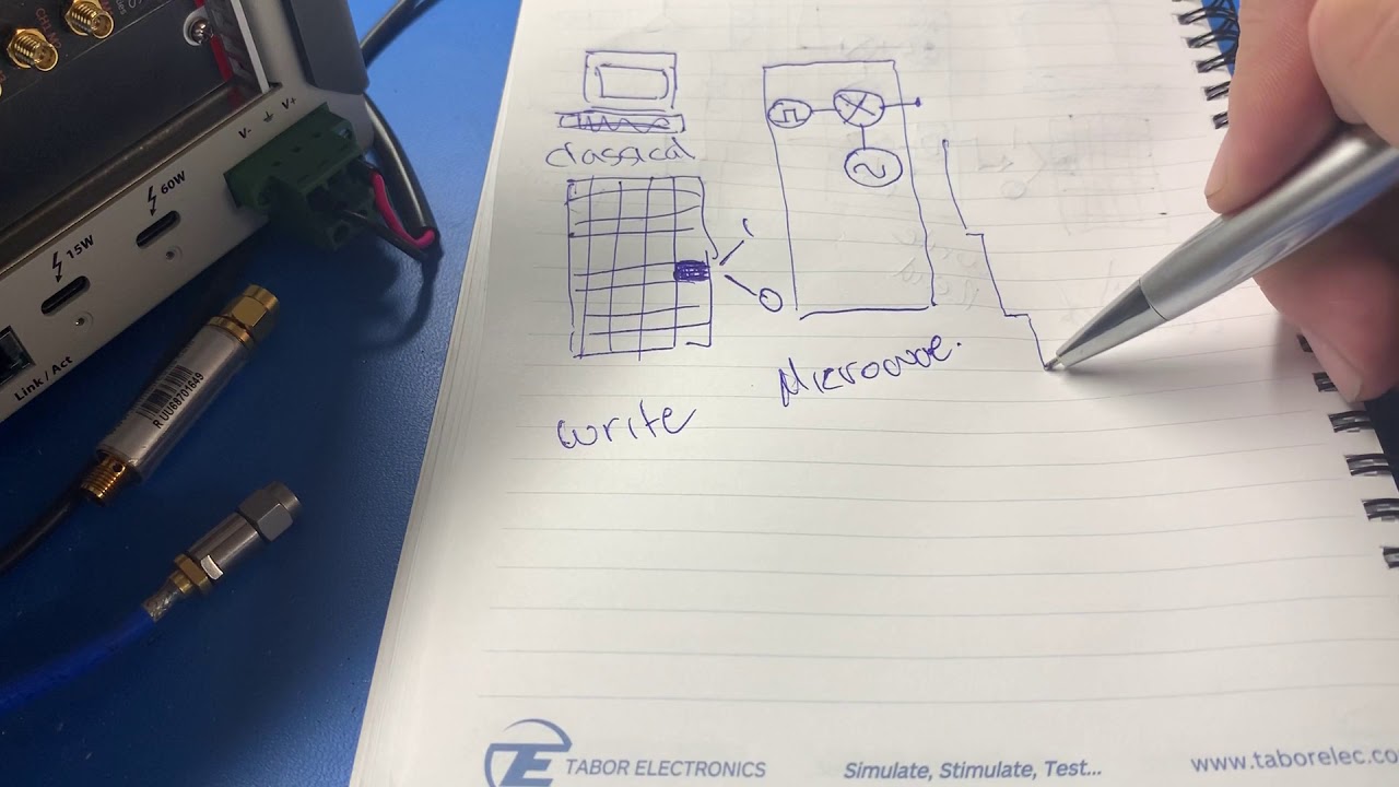 Qubit Control and Measurement 5 Hardware - YouTube