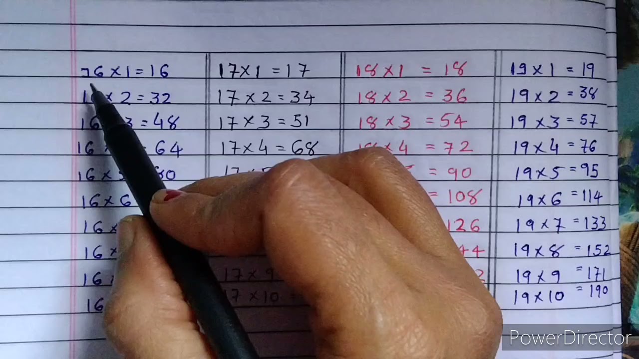 ધડિયા dhadiya(agiyara) 11 to 20 👍 & subscribe - YouTube