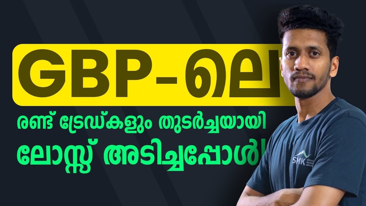 GBP/USD Trade setup (24/10/2023) | Forex Trade setup in Malayalam | Elitefx academy - YouTube