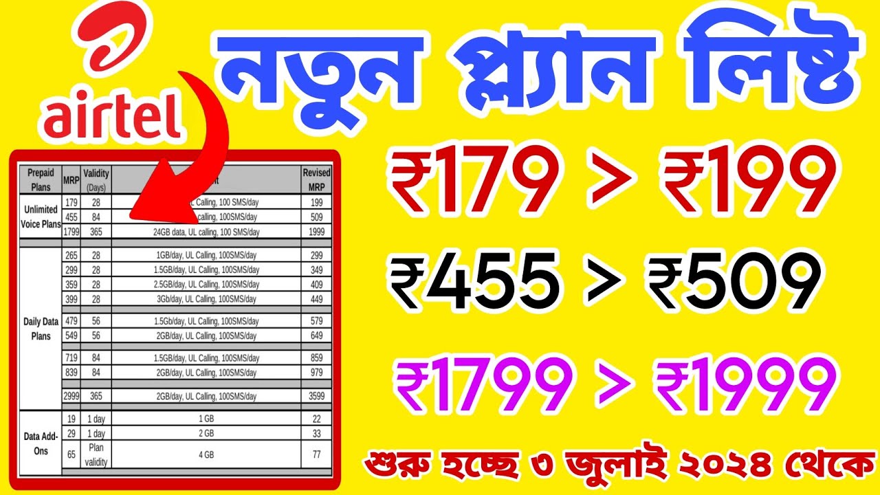 airtel new recharge plan list 2024 | airtel new recharge list 2024 ...