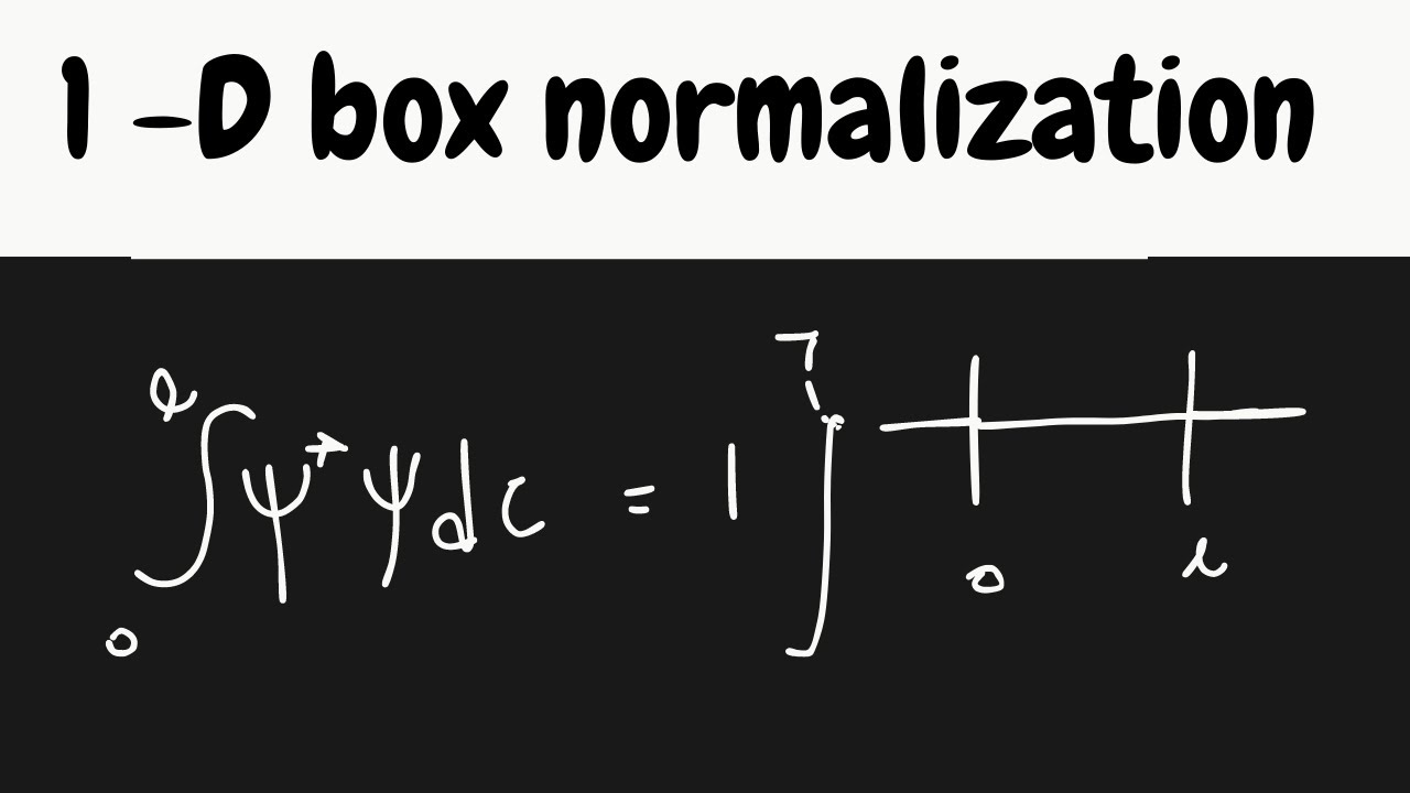Normalization of a wave function - YouTube