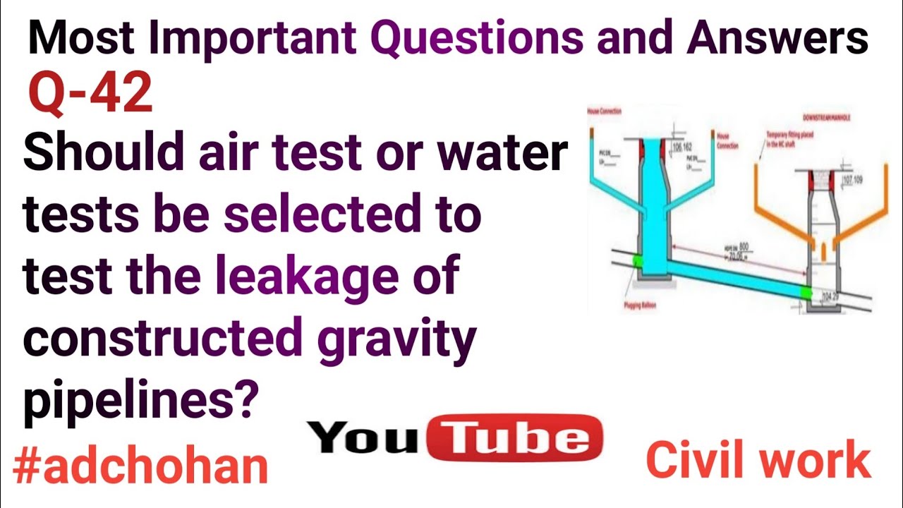 Drainage Works,Leakage of constructed gravity pipelines,Civil ...