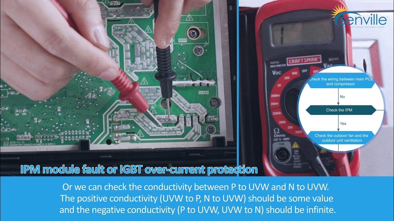 imp-module-fault-or-igbt-over-current-protection-p0-p4-error-code