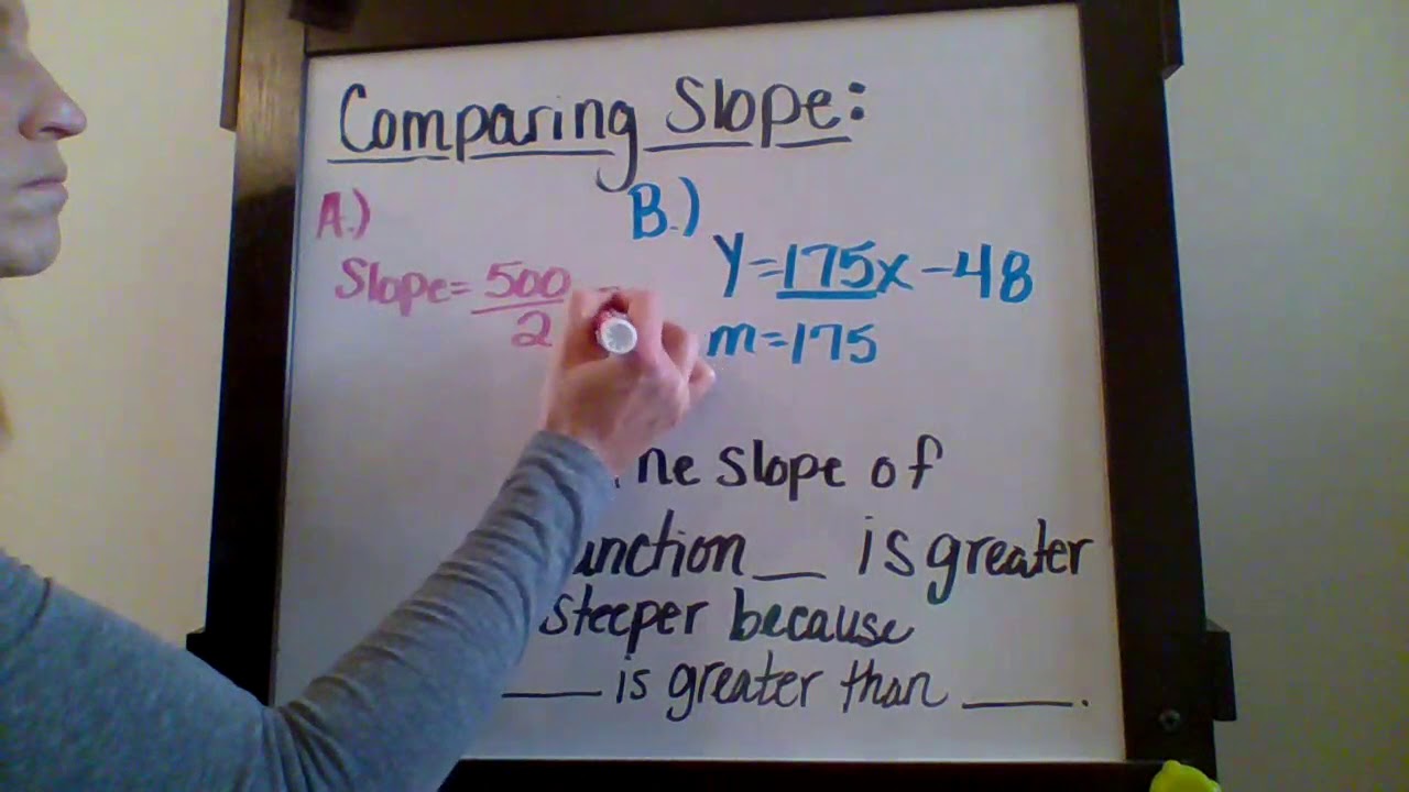 Comparing Slope #3 - YouTube