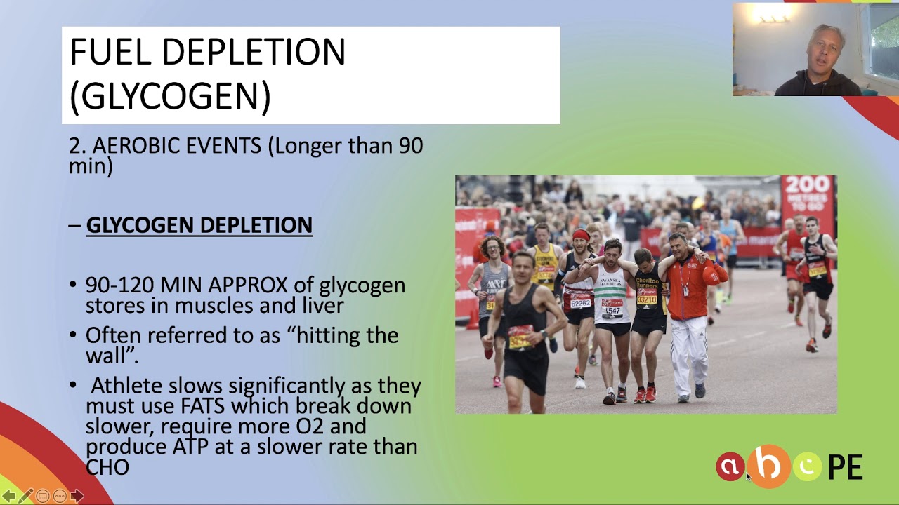 Fuel Depletion - PC and Glycogen - YouTube