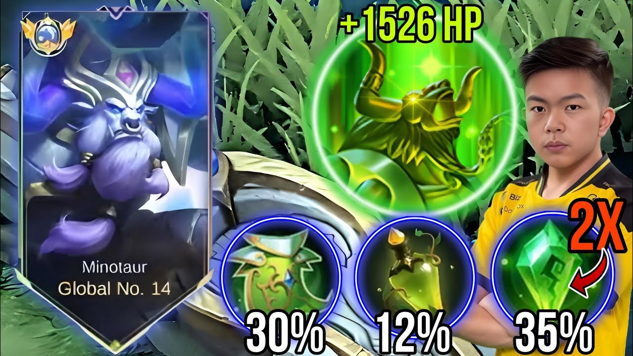 MINOTAUR MAGIC BUILD IS FINALLY HERE!! | 1K PER HEAL? 🤔 - YouTube