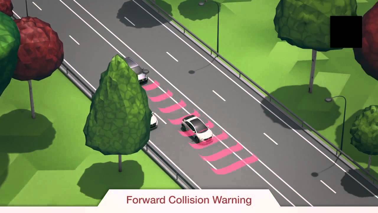 Honda Civic Driver Assistance Safety Pack for the UK range - YouTube