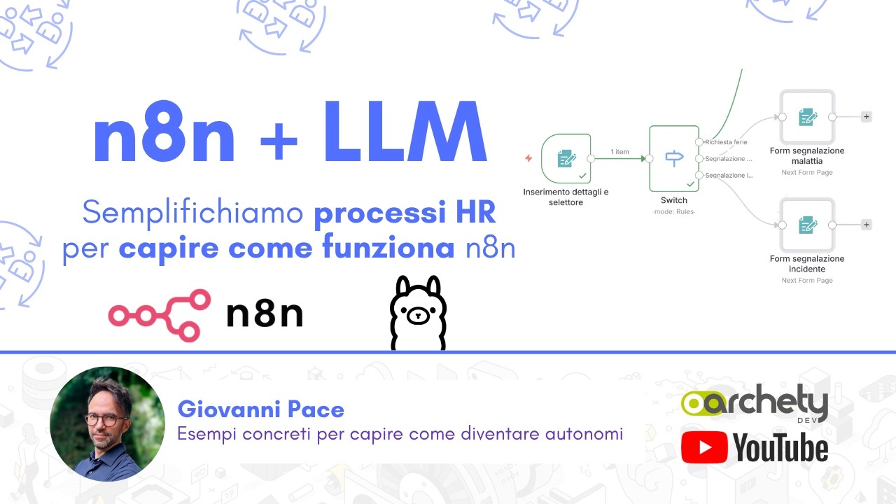 n8n con LLM 14/26 – Creare form dinamici con n8n | workflow automation ...