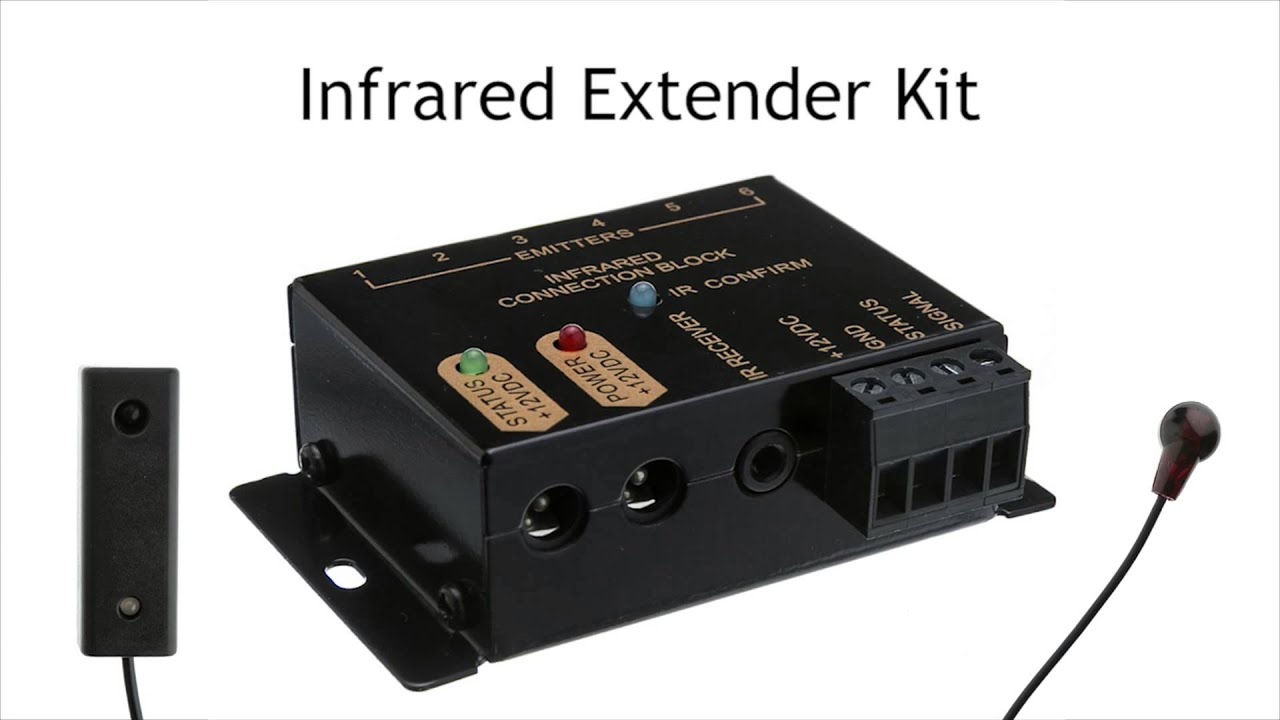 Introduction to Infrared Extender Kit - CableWholesale - YouTube