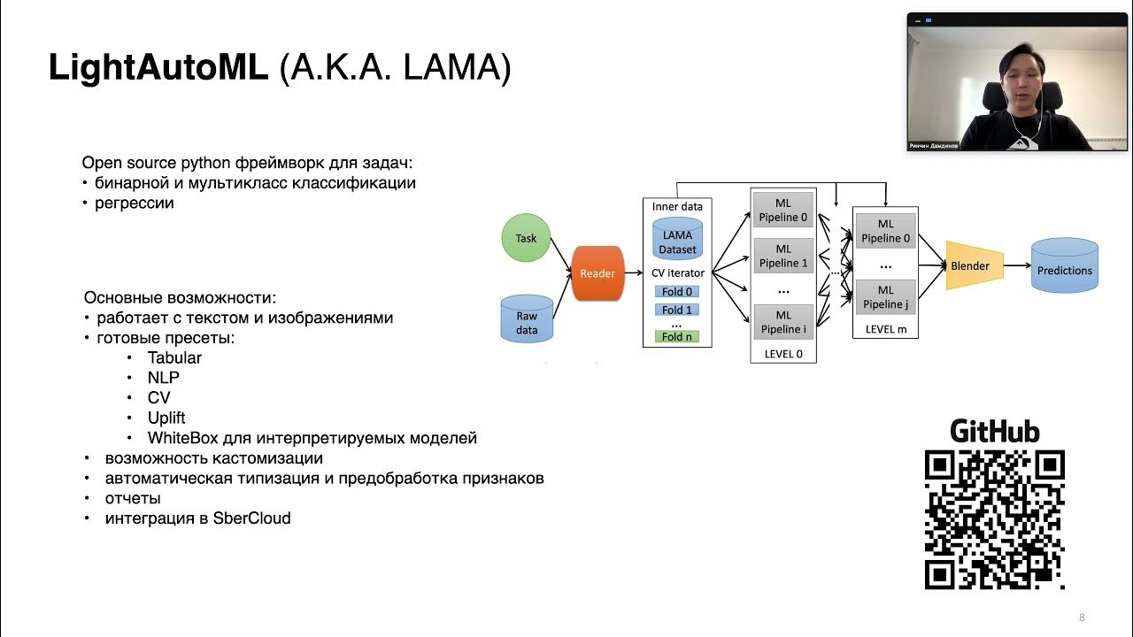 Ринчин Дамдинов | Насколько хорош LightAutoML? - YouTube