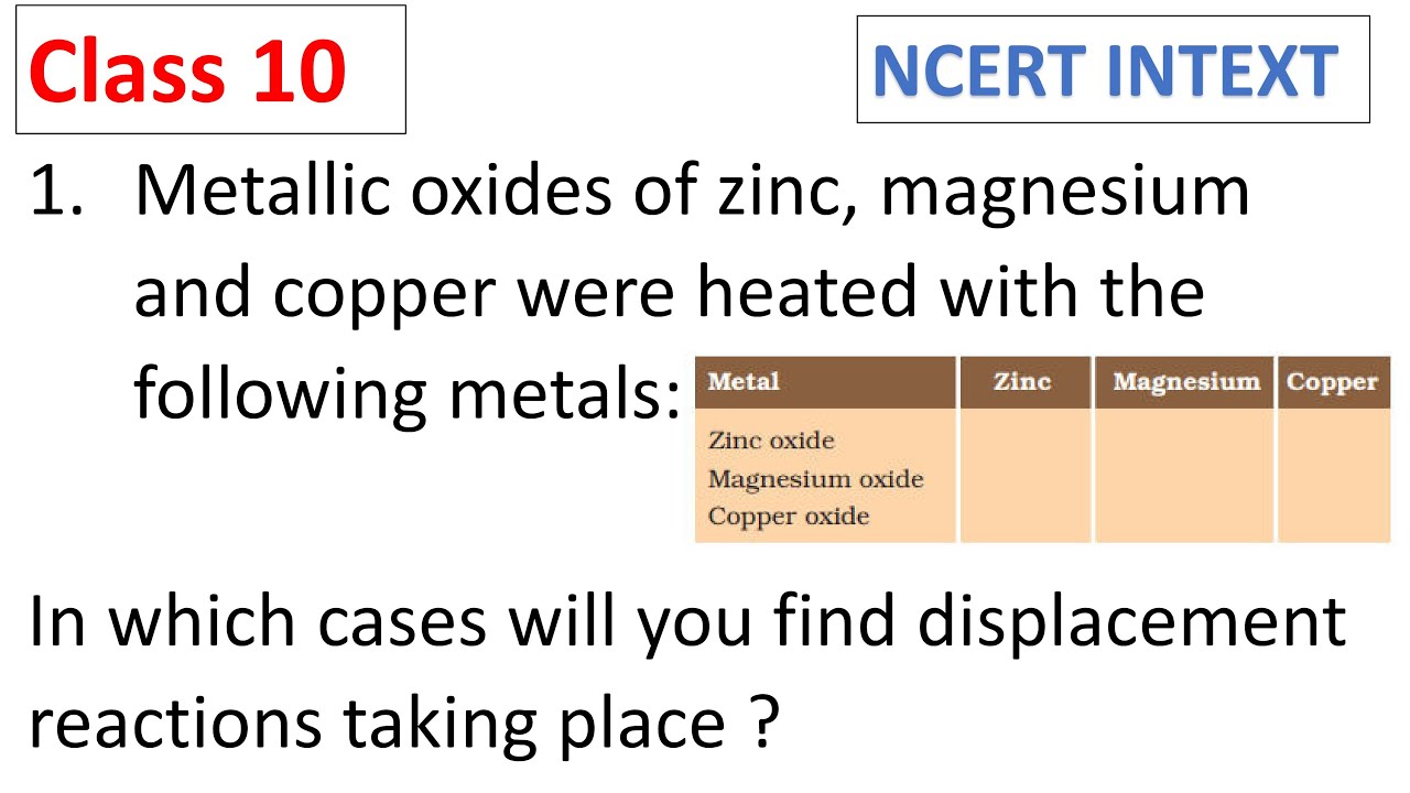 Metallic oxides of zinc, magnesium and copper were heated with the ...