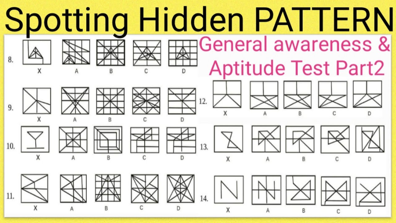 Part2 Spotting Hidden Pattern | General Awareness & Aptitude Test ...