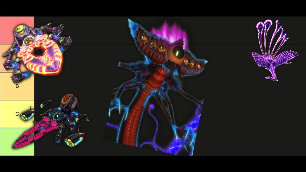 Sonic Unleashed BOSSES TIER LIST! - YouTube