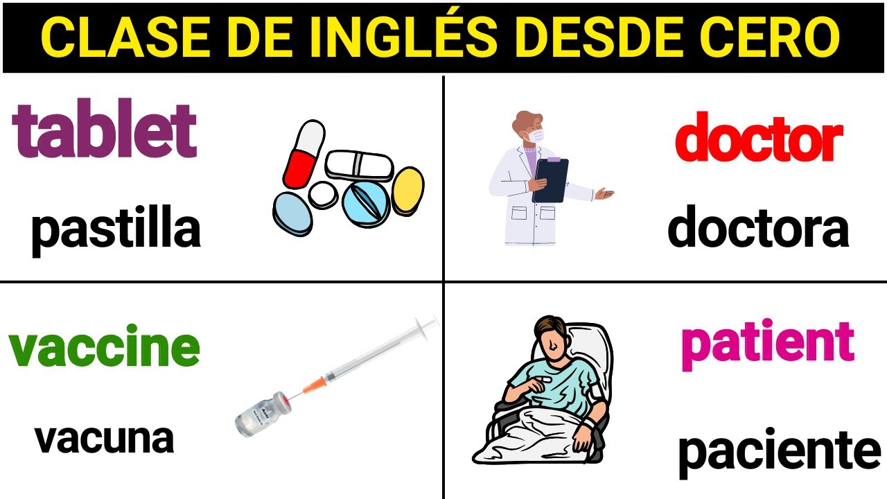 PALABRAS Y FRASES EN INGLES PARA OCACION DE VISITAR A UN DOCTOR|CLASE ...