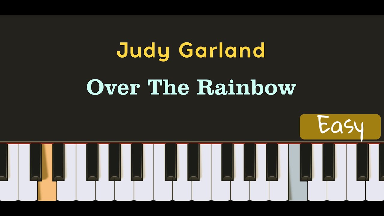 Judy Garland - Over The Rainbow (Easy Piano Tutorial With Sheet) - YouTube