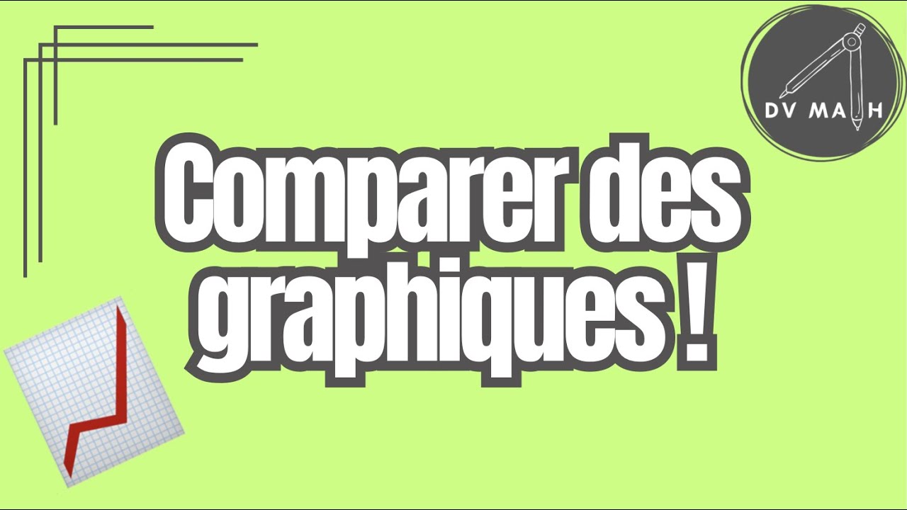 Comment comparer des graphiques de fonctions ? (3e secondaire) - YouTube