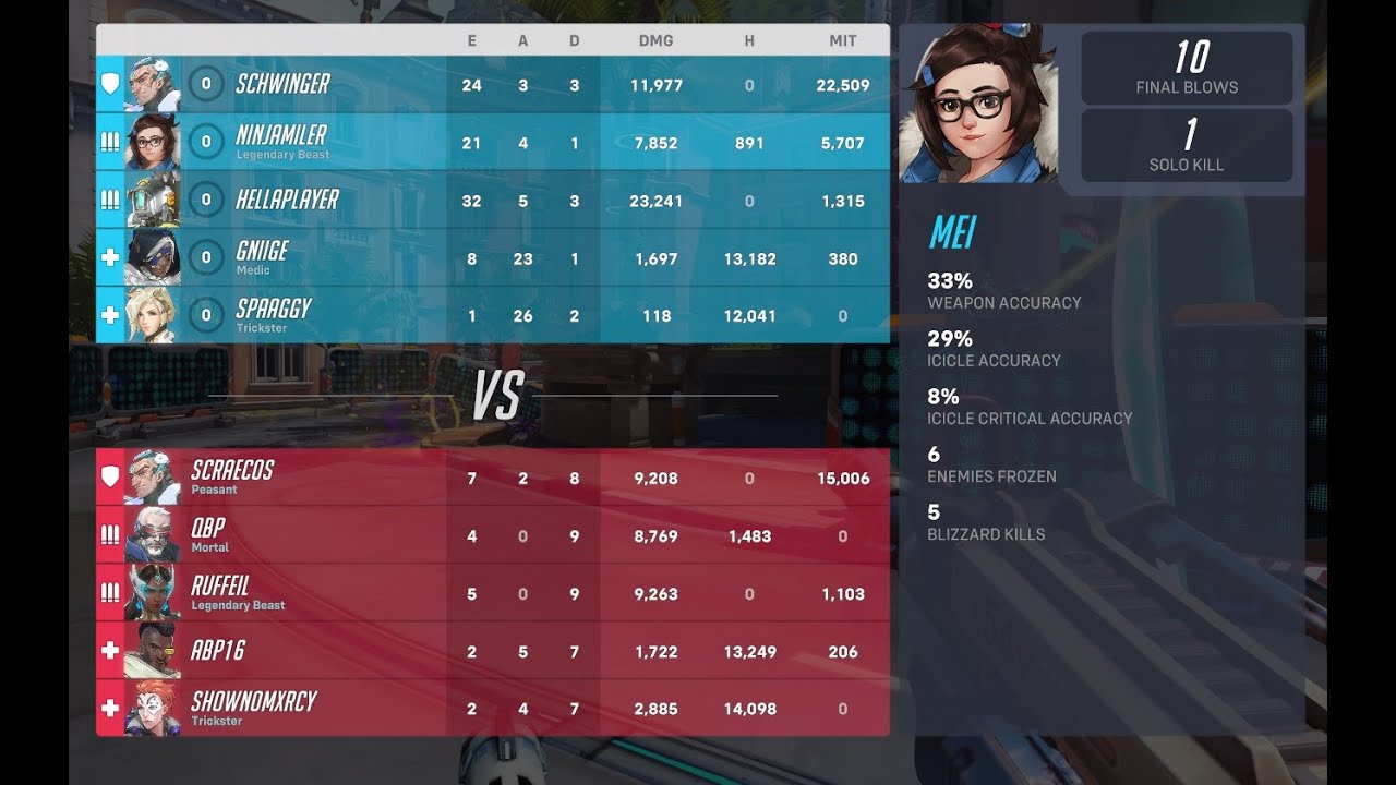 Overwatch 2 - PAYLOAD | COMP | MEI - YouTube