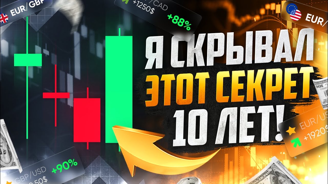 Трейдинг обучение для новичков С НУЛЯ Обучение ТРЕЙДИНГУ Трейдинг