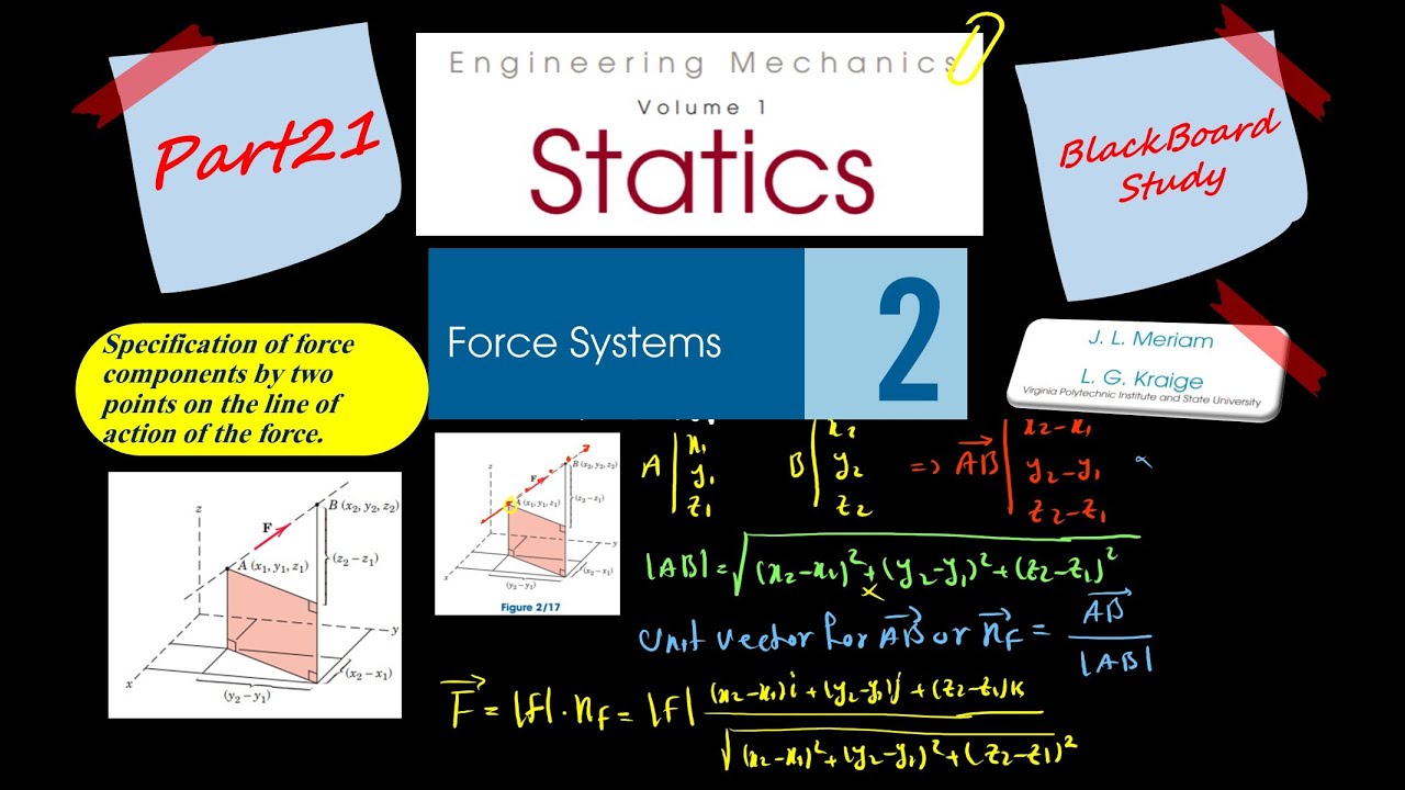 Chapter 2: Force systems : Specification of force components - YouTube