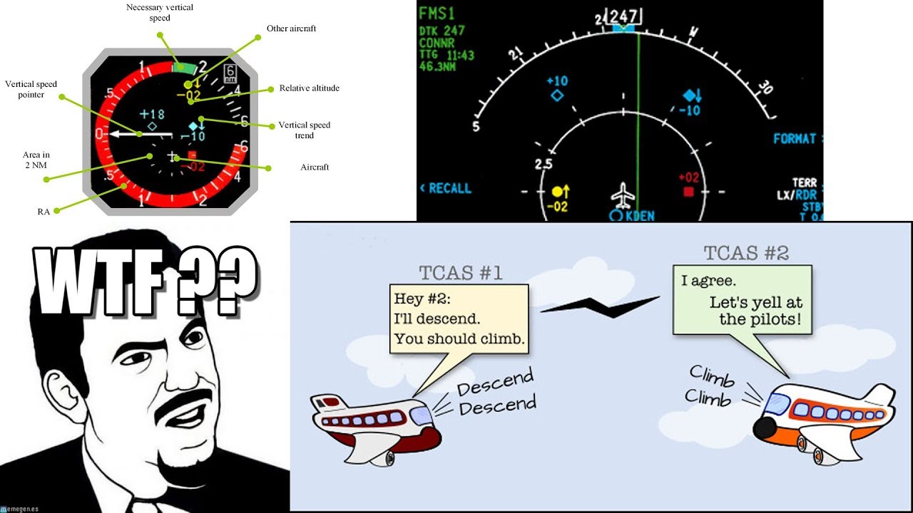 QUE ES EL TCAS - YouTube