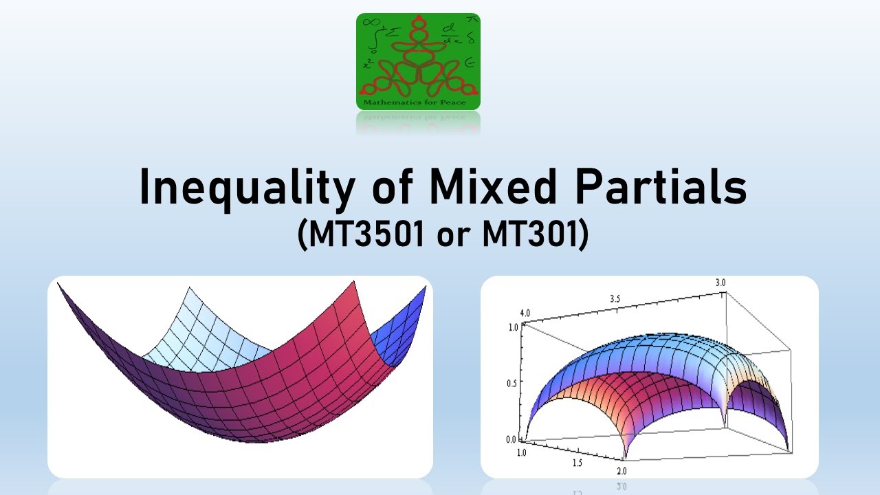 Inequality of Mixed Partials | Advanced Calculus| BSc Mathematics - YouTube