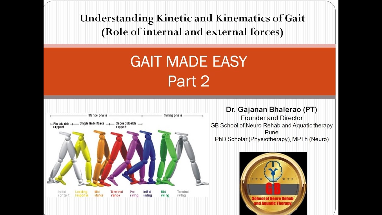GAIT MADE EASY. CHAPTER 1. PART 2 - YouTube