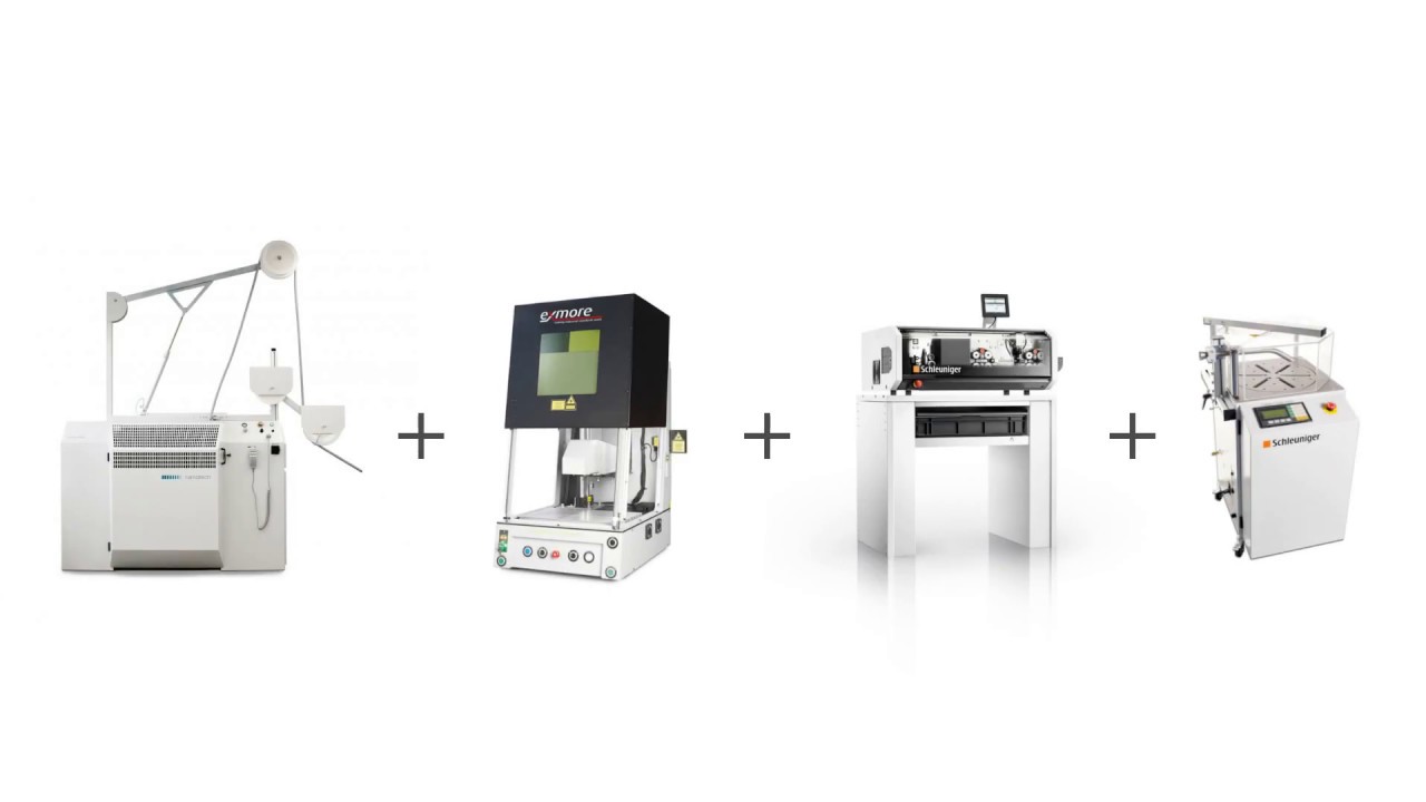 Schleuniger MultiStrip 9480 (MS 9480) - YouTube