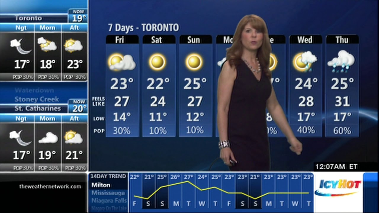Kim MacDonald 06/12/2014 - YouTube