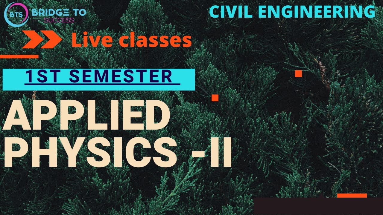 1st sem Group B | physics II| Unit 06 lecture 01 | Secure your future ...