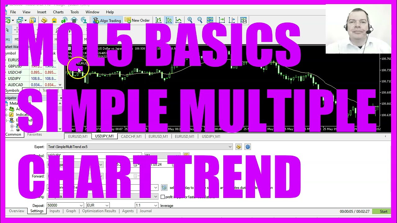 Learn Mql5 Tutorial Basics 117 Simple Multiple Chart Trend Youtube 4475