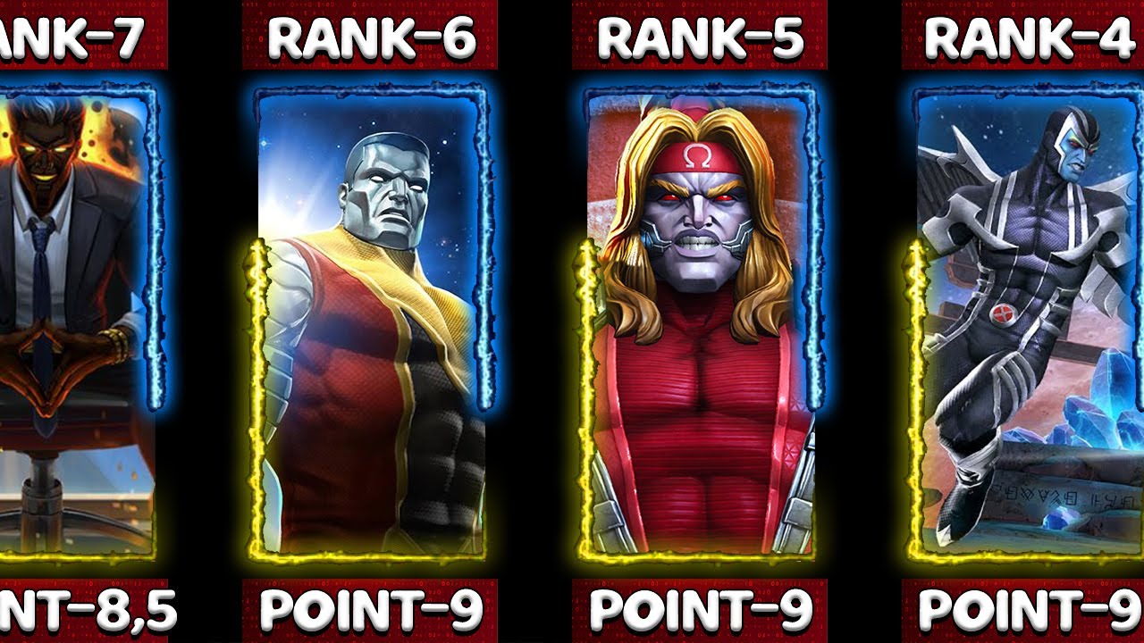 MUTANT TOP LIST / MCOC - YouTube