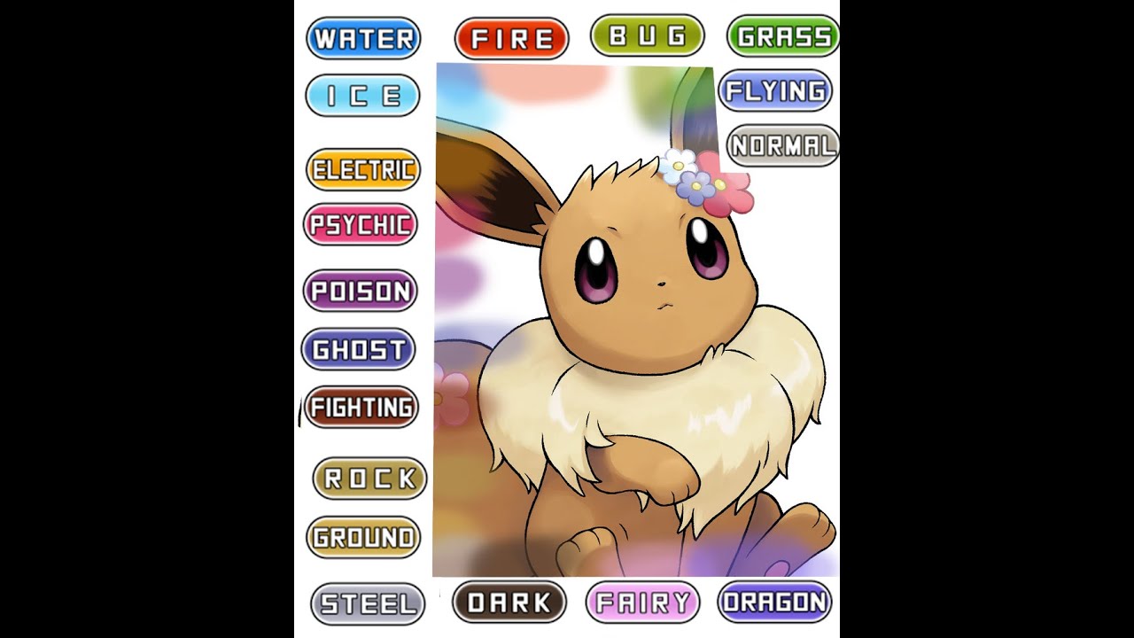 Team Eevee here is the Eevee typeing video (sorry for bad sound) - YouTube