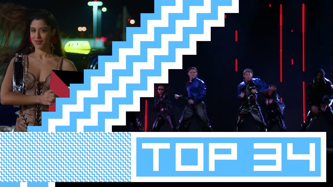 Eurovision 2024 - My Top 34 Ranking So Far - YouTube