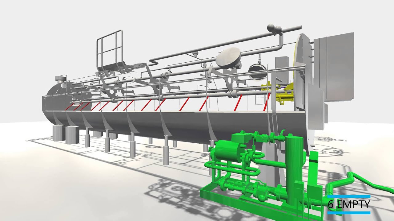 Cottage Cheese Process - YouTube