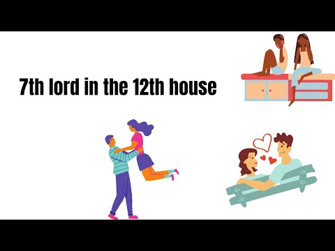 7th lord in 12th house | Spouse astrology - YouTube