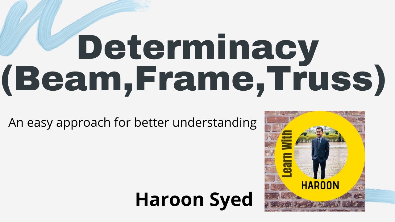 Determinacy-Beams, Frames and Truss with examples - YouTube