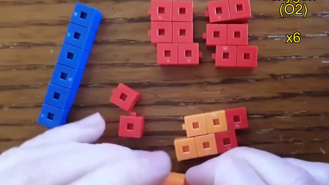Modeling Chemical Reactions - Photosynthesis - YouTube