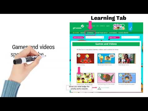 2021 Digital Cookie Training - YouTube