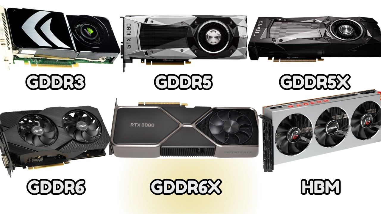 Every VRAM Memory Type Explained As Easily As Possible For Beginners ...