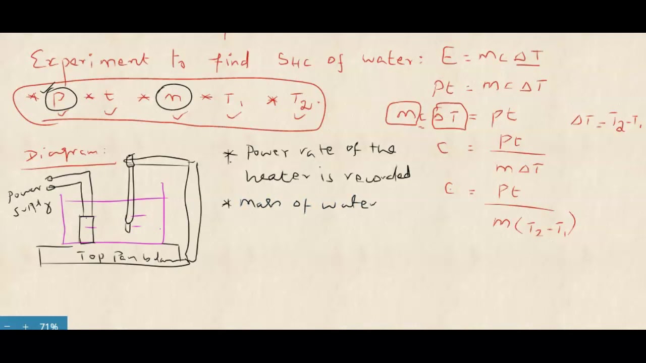 #how to find c of water experimentally IGCSE Physics O level - YouTube