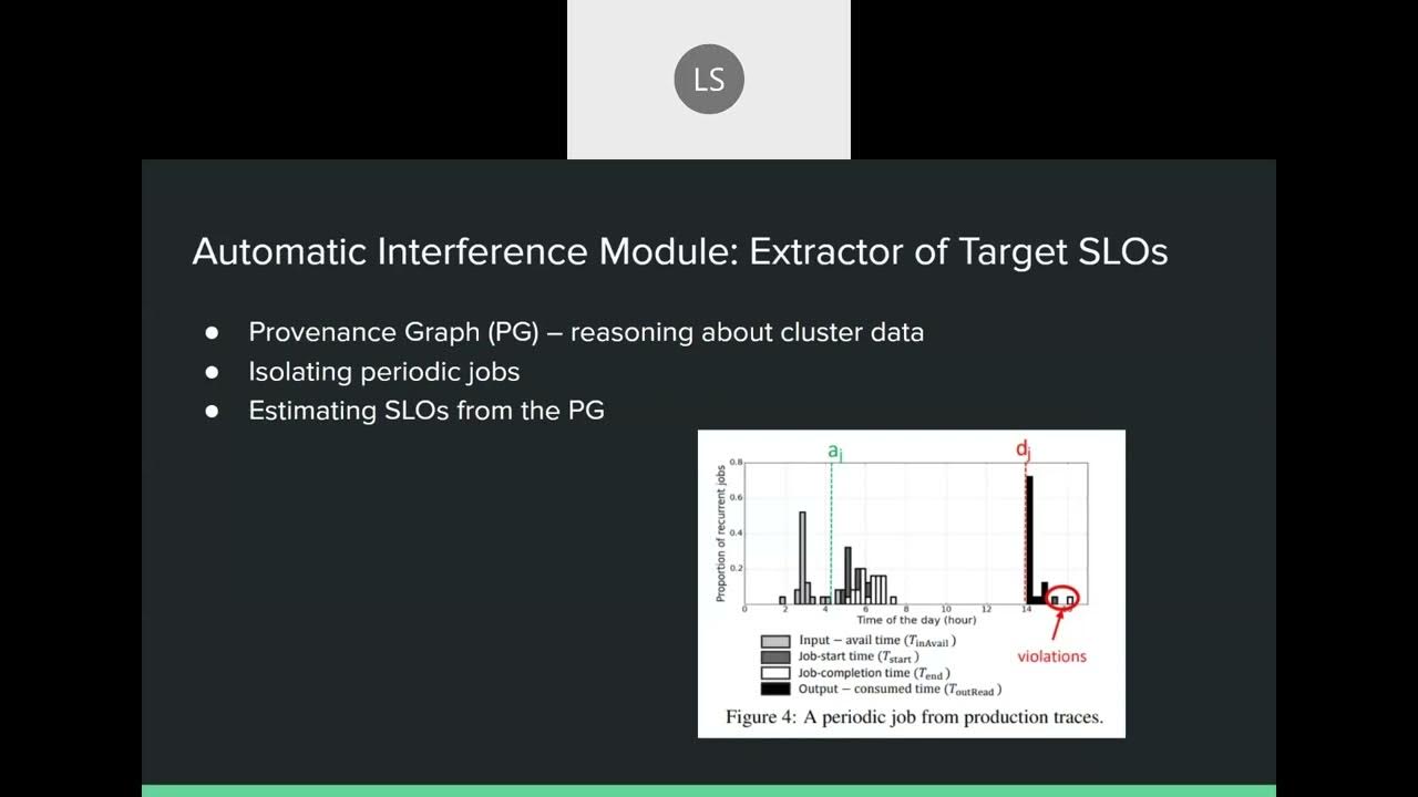 Group 6 Morpheus: Towards Automated SLOs for Enterprise Clusters - YouTube