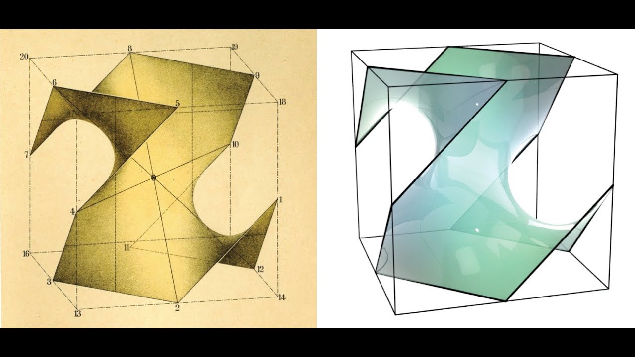 Computing Minimal Surfaces with Differential Forms (SIGGRAPH 2021 ...