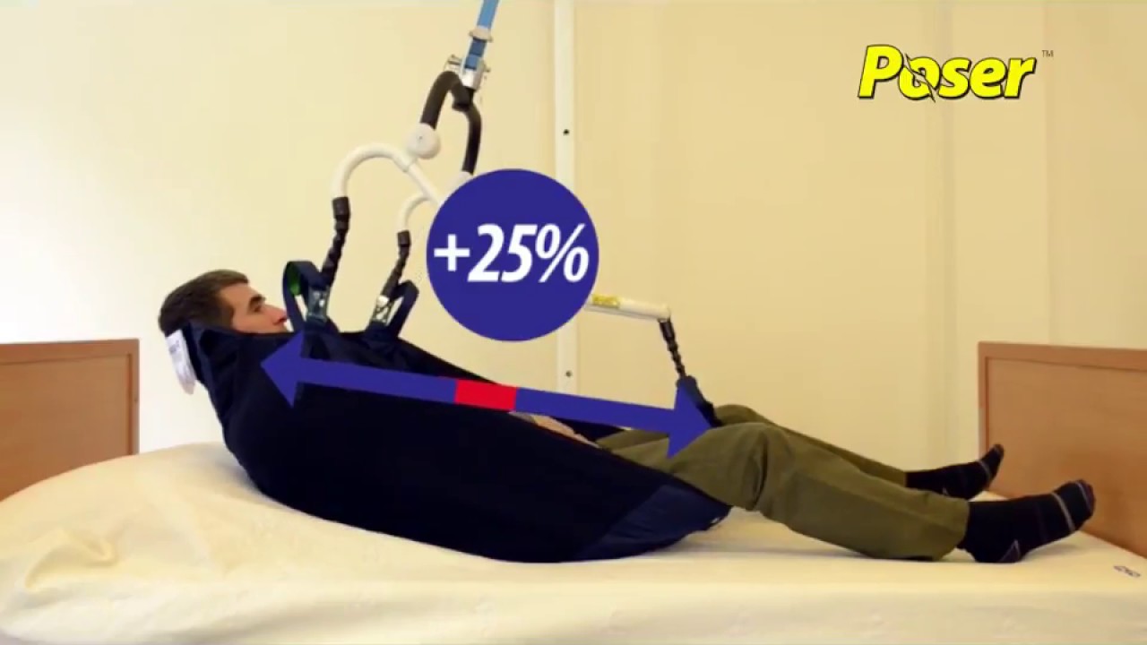 Poser Slings - YouTube