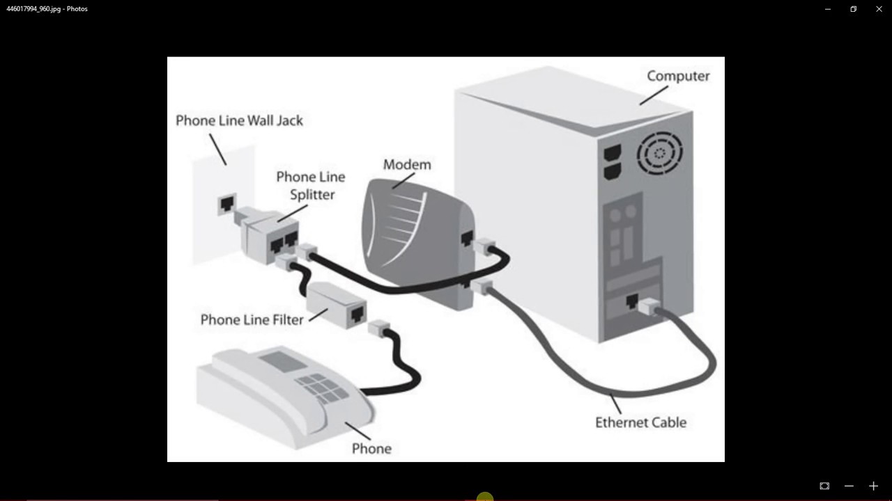 HOW TO CONNECT YOUR BROADBAND CONNECTION FREE !!!!! - YouTube